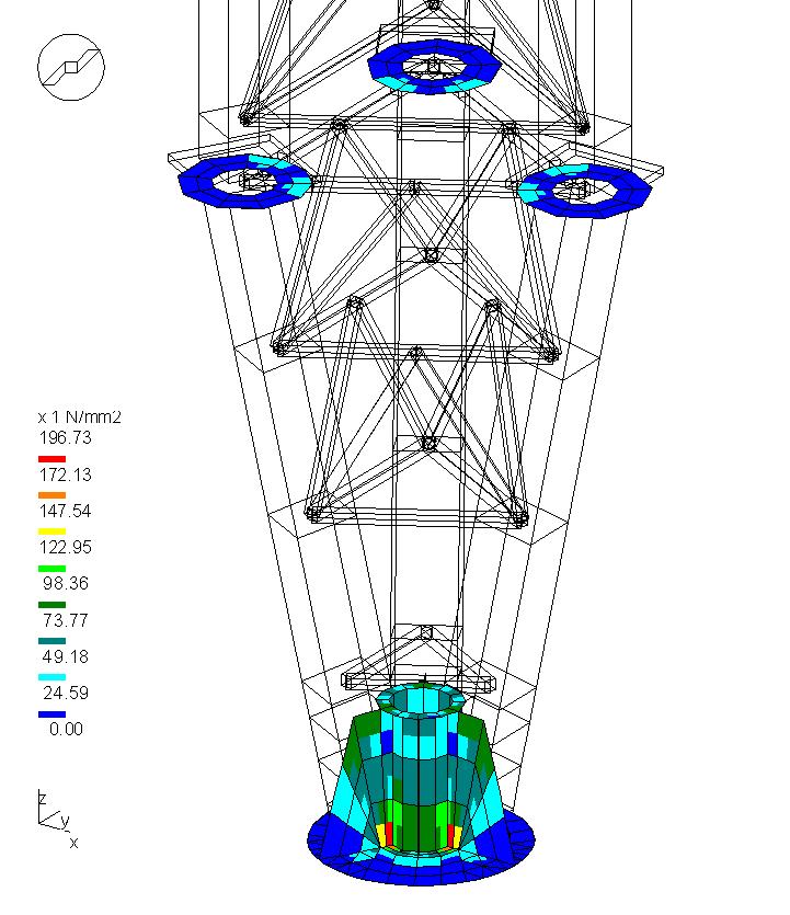Calcul de pylônes – ICAB
